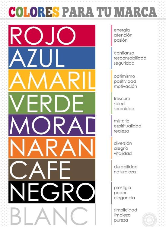 Colores y Publicidad